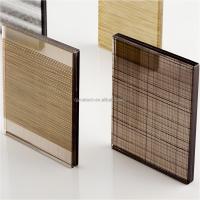 China Exterior Solid Structure Custom Decorative Glass for Industrial Building Constructio for sale