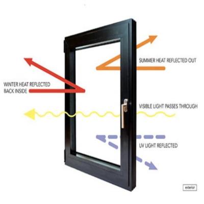 China 6 12A 6 Low-E Argon Gas Tempered Insulated Decorative Window Laminated Reflective Building Glass Flat Shape for Curtain Wall for sale