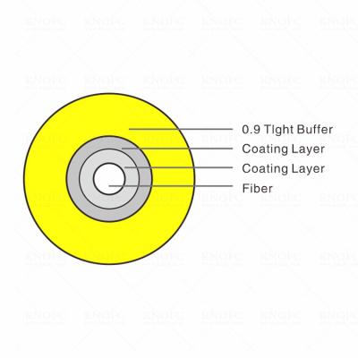 Cina Cavo a fibre ottiche stretto dell'amplificatore 900um 0.9mm MP di GJJV in vendita