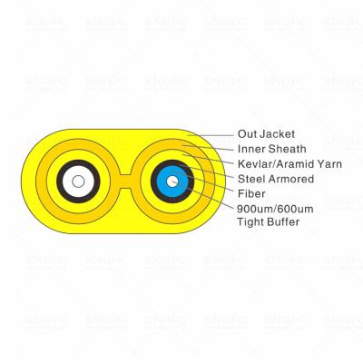 China Multimode Duplexvezel Optische Kabel Te koop