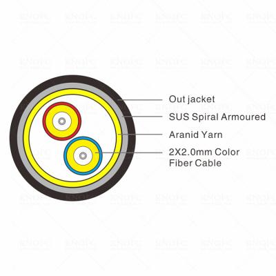 Cina 2 cavo corazzato della fibra ottica del cavo a fibre ottiche FTTA del centro GJYFJH2 OS1 in vendita