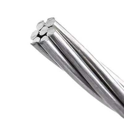 China High Flexibility aluminum electrical wire 18 09 10 11 12 13 gauge durable conductor for industrial and commercial wiring applications for sale
