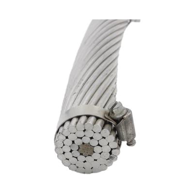 China Melting Point 66032°C Aluminum Wire Featuring U Shape Profile and Elongation 10-30 Percent for Electrical Installations for sale