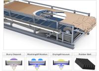 China PLC Controlled Horizontal Belt Filter Counter Current Wash Continuous Vacuum Filter U-HVBF for sale