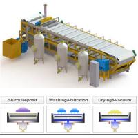 China UNIVEE U-BF Vacuum Belt Filter 10-1000 M2 Solid Liquid Separation Continuous Filtration for sale