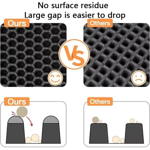 Quality Revolutionary Cat Litter Mat - Double Layer Honeycomb Design for sale