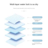 China High-Performance Pet Training Pads with 5-Layer for sale