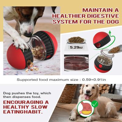 Quality Rotating Leak Food Super Ball Slow Feeder Dog Toy for sale