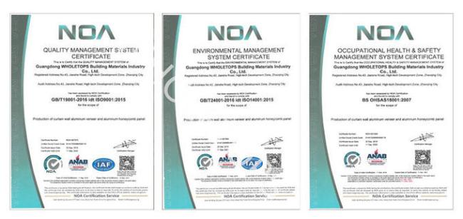 1.Waterproof Aluminum Cladding Panel with SGS Certificate for Building Decoration 6