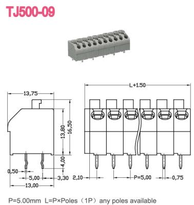 중국 피치 5.0mm 봄 끝 구획 2-24 폴란드 고급장교 300V/10A Screwless PA66 판매용