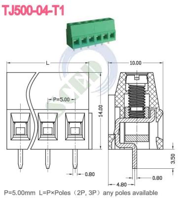 China 300V 10A M3 Schraube 12-26 AWG Endblockanschluss PA66 Dämmstoff Grün 5,08mm Abstand zu verkaufen