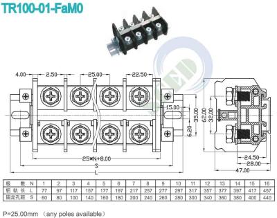 Китай 600V 101A Черный 2-20AWG PCB Высокопоточный терминальный блок для серверного сайта продается