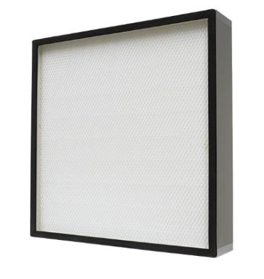 Cina H13 H14 Filtri HEPA e ULPA U15 U16 U17 Mini Pleat Filtro HEPA Fibra di vetro in vendita