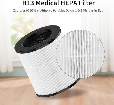 Cina Filtro d'aria sostitutivo a carbone attivo HEPA per AMEIFU Vi-GDAP1USW in vendita