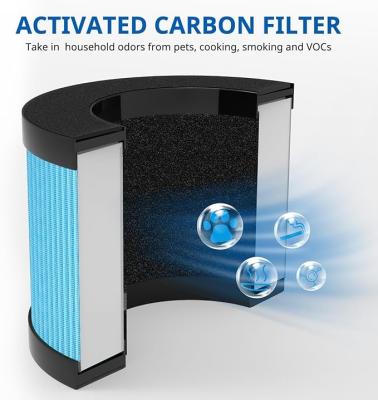 Cina Filtri HEPA a carbone attivo compatibili con il purificatore d'aria AROEVE MK01 in vendita
