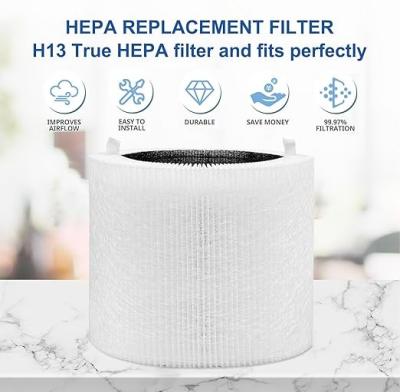Cina Filtri True Hepa a 3 strati di carbonio compatibili con il purificatore d'aria Blueair 311i Max in vendita