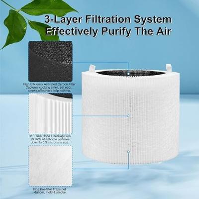 Cina Filtri True Hepa a 3 strati di carbonio compatibili con il purificatore d'aria Blueair 311i Max in vendita