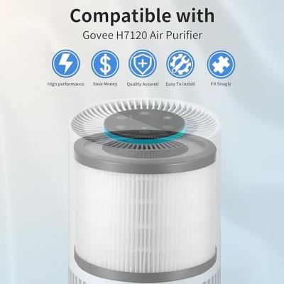 Cina ISO9001 True HEPA Home Filter Compatibile con il Purificatore Govee H7120 in vendita