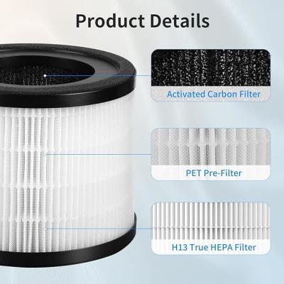 Cina ISO9001 True HEPA Home Filter Compatibile con il Purificatore Govee H7120 in vendita