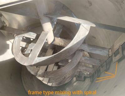 China Voltage 37 KW Power Vertical Lacquer Machine For Real Stone Texture Paint Mixing for sale