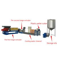 China Separate Material Processing Plastic Pelletizer Machine for Field Maintenance Service for sale