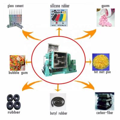Cina 300L Max. Volume di carico Z Blade Sigma Kneader Mixing Machine per pasta di alluminio Atma in vendita