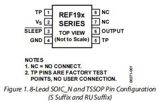 中国 REF195GRUZ MICRO POWER 5VOLT REF IC 18 V Series VREF - Input Voltage REF195 販売のため