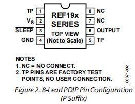中国 REF195GRUZ MICRO POWER 5VOLT REF IC 18 V Series VREF - Input Voltage REF195 販売のため