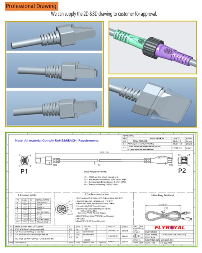 NTC wiring harness production sample