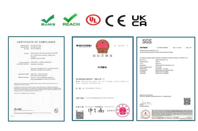 Industry certifications