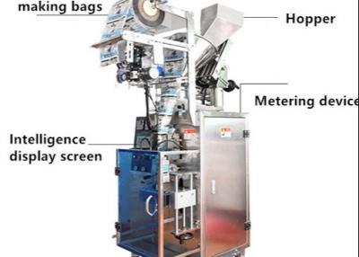 Cina materiale da otturazione della polvere del caffè di 250mm e guarnizione posteriore di foro di spillo della macchina imballatrice in vendita