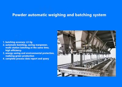 China PVC Powder Automatic Weighing Mixing Conveying Handling Compounding Machine System/Batch Dosing System. for sale