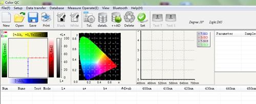 colorimeter spectrophotometer