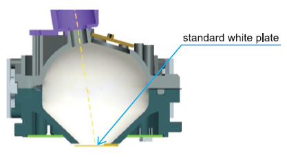 colorimeter spectrophotometer