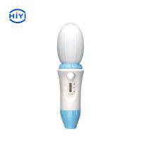China Laboratory Levo Pipette Controller 0.1-100mL for Serological Pipettes for sale