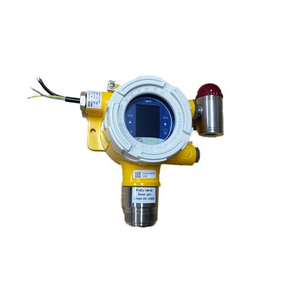 Quality MIC100 Online multi-gasdetector voor VOC-bewaking van brandbare stoffen in industriële toepassingenfor sale