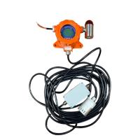 China Fixed Remote Gas Detection Unit MIC100-R Explosion Proof IP66 24VDC for sale