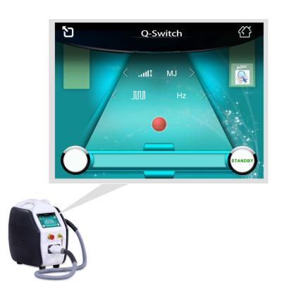 Cina Macchina laser Q Switch Yag 1064nm 532nm 1320nm in vendita