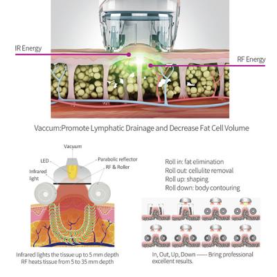 China Anti Aging Ce Certificate Shape Machine voor klinisch gebruik Te koop