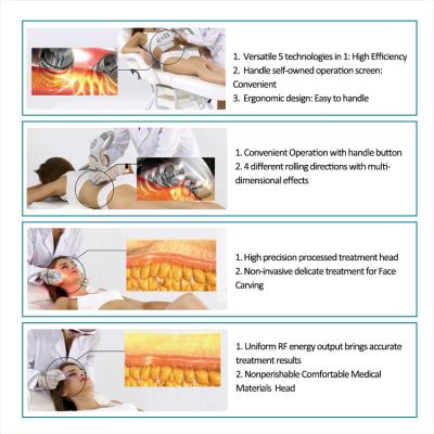 Cina Professionale Terma Sculpt Vela Machine Rf Vacuum Cavitation Butt Lifting in vendita