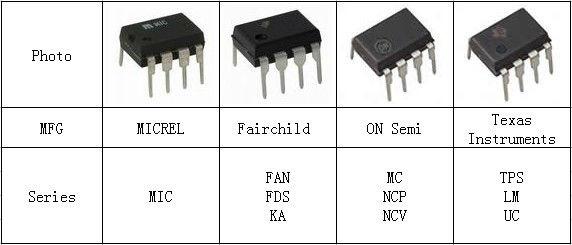 (Hot stock) MSP430F149