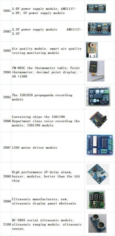 Altera MAX II EPM240 CPLD development board learning board experiments board