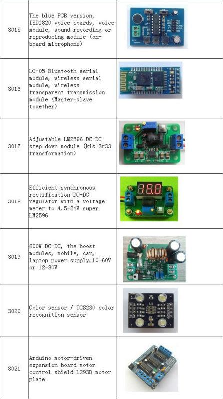 Altera MAX II EPM240 CPLD development board learning board experiments board