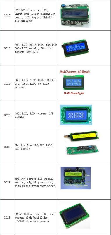 Altera MAX II EPM240 CPLD development board learning board experiments board