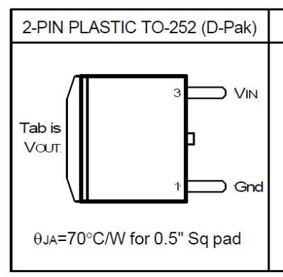 China NPN PNP Transistors Original IR IRU1010-18CDTR TO-252 1.8V REGULATOR for sale