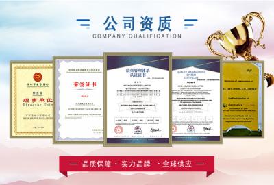 Cina Tensione di TMS320F28379DPTPT - rifornimento (Vcc/Vdd) 1.14V ~ convertitori di dati 3.47V A/D 20x12b, 9x16b; D/A 3x12b in vendita