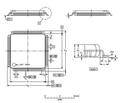 Cina microcontroller del BRACCIO Cortex-M3 di 32 bit; Chip del circuito integrato di LPC1752FBD80 NXP QFP in vendita