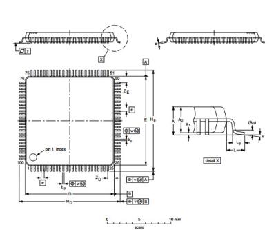 中国 LPC17xx の利用者マニュアル LPC1768FBD100 NXP QFP の集積回路の破片 販売のため