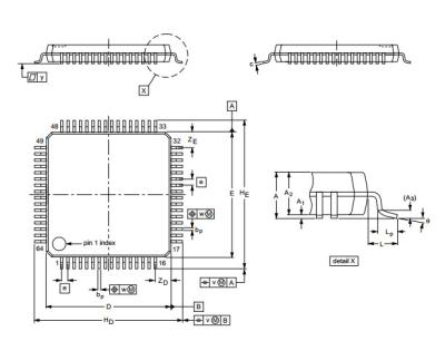 Cina 16 bit/microcontroller monochip di 32 bit; flash con ISP/IAP, chip di KB fino a 512 del circuito integrato di LPC2148FBD64 NXP QFP in vendita