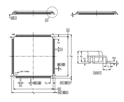 Cina microcontroller del BRACCIO 16/32-bit;   Chip del circuito integrato di LPC2294HBD144/01 NXP QFP in vendita